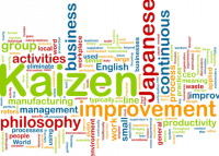 Kaizen and Innovation - InnovationManagement