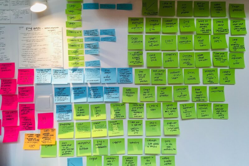 Asking the Important Questions: A Guide to Design Thinking And a Better ...