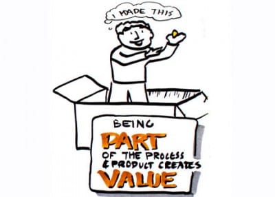 Part 5: Choice Navigation: Turning Burden of Choice into an Experience ...